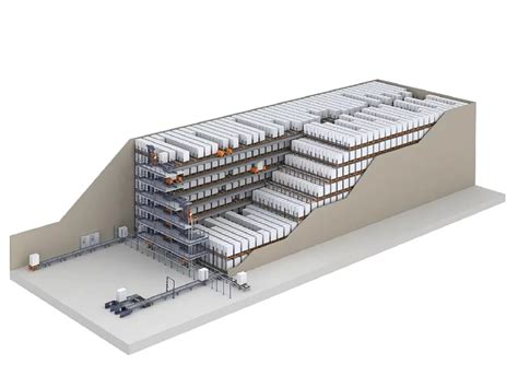 Exploring 8 Types Of Automated Storage And Retrieval Systems