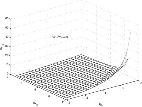 Table 1 From 2 2 Ja N 20 05 Measuring Extinction Curves Of Lensing Galaxies Semantic Scholar