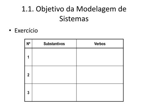 Ppt Orientação A Objetos E Uml Parte I Powerpoint Presentation Free Download Id1320473