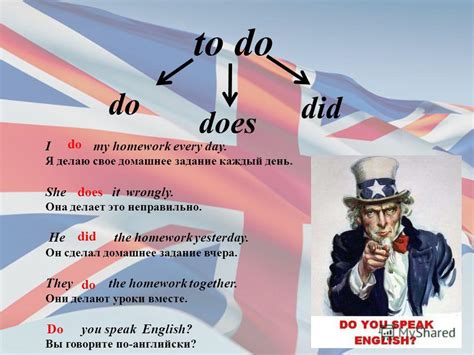 Narrative Analysis Essay Example Telegraph