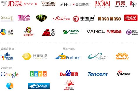 聚效广告平台 聚效广告旗下精准广告平台