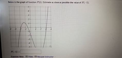 below is the graph of function p t estimate as close as possible the va