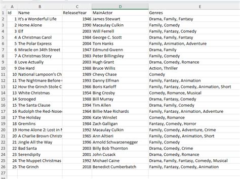 Creating A Custom Export And Import Action In Umbraco Ui Builder By Jesper Mayntzhusen Issue 111
