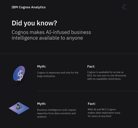 call us the myth busters because data41 is here to dispel the myths