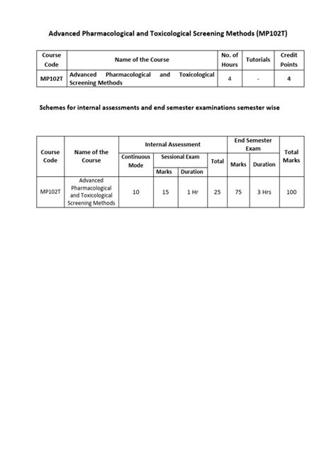 Mp102t Pharmacological And Toxicological Screening Methods Pdf
