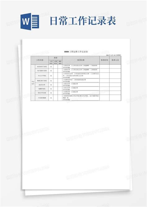 软件项目运维工作记录表 参考 Word模板下载 编号lwmkovjg 熊猫办公