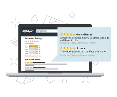 Amazon Optimization Services ContentKarma Integrated Digital Marketing Strategies