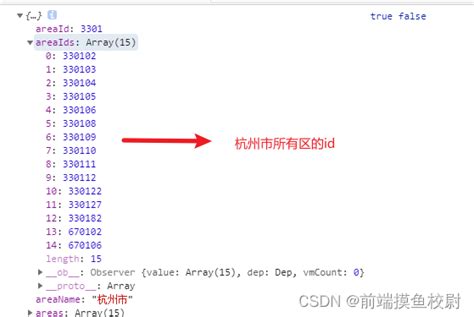 关于element Ui Tree组件未返回勾选却默认勾选问题element Ui Tree 点击以后默认一直是选中状态 Csdn博客