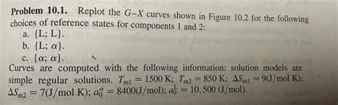 solved problem 10 1 replot the g−x curves shown in figure