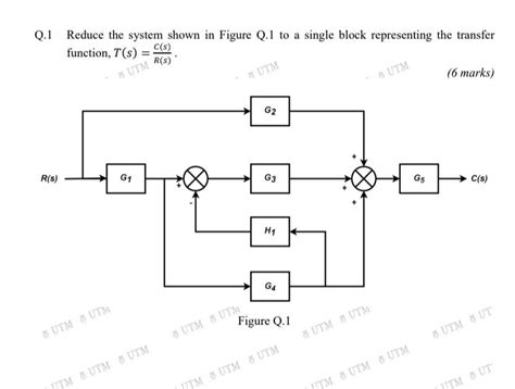 Solved Reduce The System Shown In Figure Q To A Single Chegg
