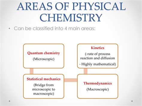 Ert 108 Physical Chemistry Introduction Ppt Download