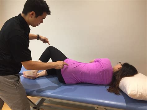 Clinical Pattern Recognition Hip Dysplasia Or Hip Pain With Mobility