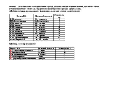 Kislota Formula Pdf