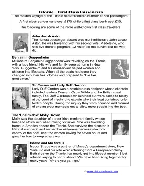 Titanic First Class Passengers