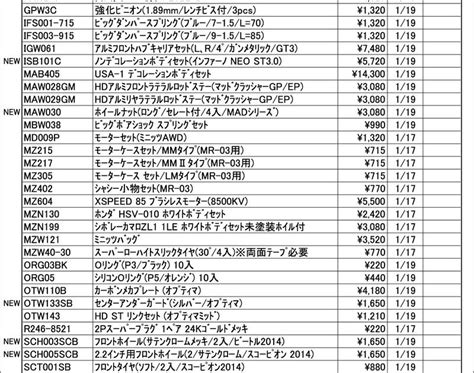 京商「今週の出荷情報（2023年1月16日～1月20日）」公開 ラジコンもんちぃ オフロード オンロード ドリフト ラジコンニュース