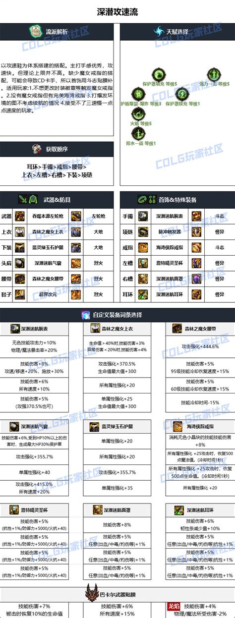 Dnf雾神妮版本女漫游贴膜怎么选dnf418女漫游贴膜选择3dm网游
