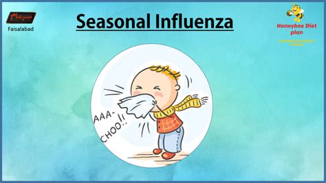 Syeda Rameen Riaz On Linkedin Awarenesscampaignbyteamsareaamfaisalabad