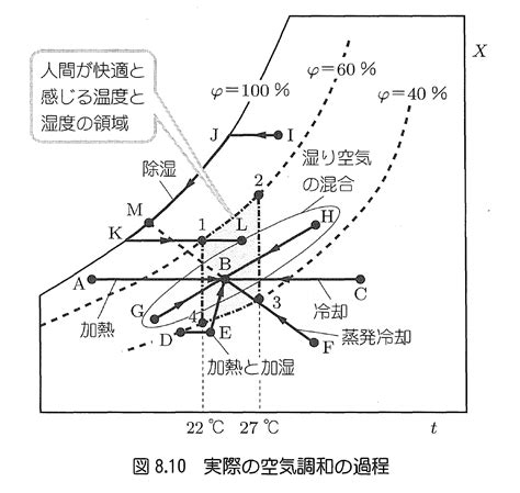Images Of Japaneseclass Jp