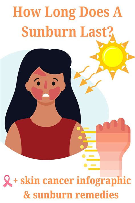 How Long Does Sunburn Last And Remedies For Sunburns Shop With Me Mama