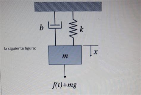 Solved Consider The Mass Spring Damper System In Vertical Chegg
