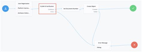 clear id verification node pingone advanced identity cloud