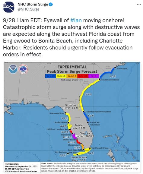 Apocalyptic Hurricane Ian Reaches Category 4 As It Bears Down On