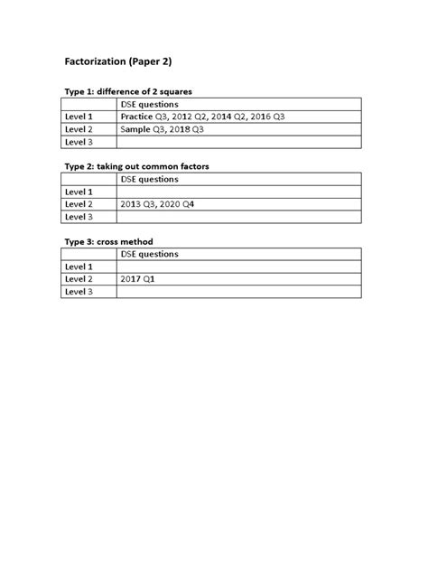 03 Factorization Paper2 Spto21 Spto21 Qr Link Download Free Pdf