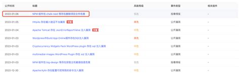npm 包 chalk next 被开发者投毒，源码 src 目录被删除 csdn博客