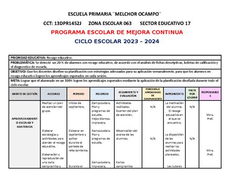 Pemc 23 24 Programa Escolar De Mejora Contínua Escuela Primaria