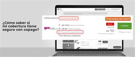 ¿qué Es Un Seguro De Viaje Con Copago