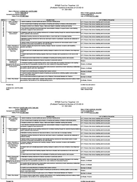 Checklist For Ipcrf Enclosure To Memo On Ipcrf Submission Pdf Lesson Plan Teaching Method