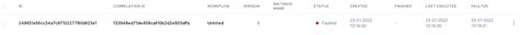 Display Faulted Activity In Journal · Issue 2723 · Elsa Workflows Elsa