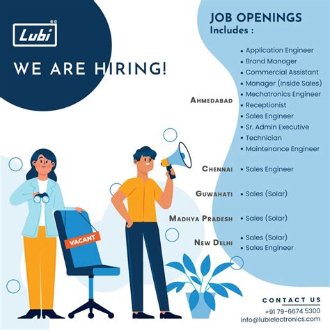 Santhosh Varma S Posted On Linkedin