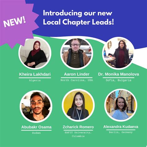 Rudradeb Mitra On Linkedin Startups Growth Community Ai