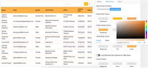 Html Table Font Color HTML Table Conditional Formatting In Power