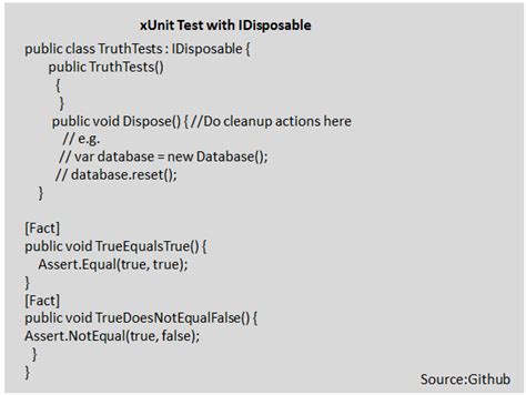discover xunit the essential unit testing framework