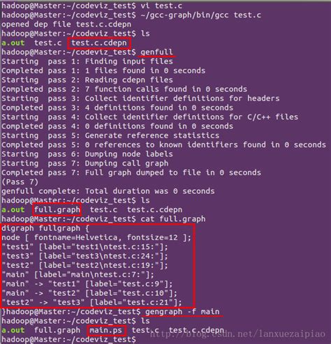 看开源代码利器—用graphviz Codeviz生成cc函数调用图call Graphc 调用关系绘制 Csdn博客
