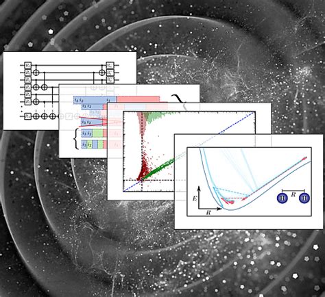 Jordi Tura Group Applied Quantum Algorithms Leiden University