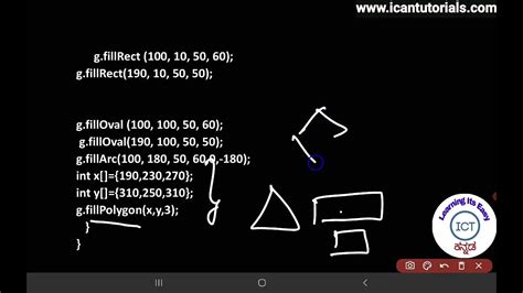 In ಕನ್ನಡ Java Program To Draw Several Shapes Like Rectangle Ellipse Arc Using Graphics Class