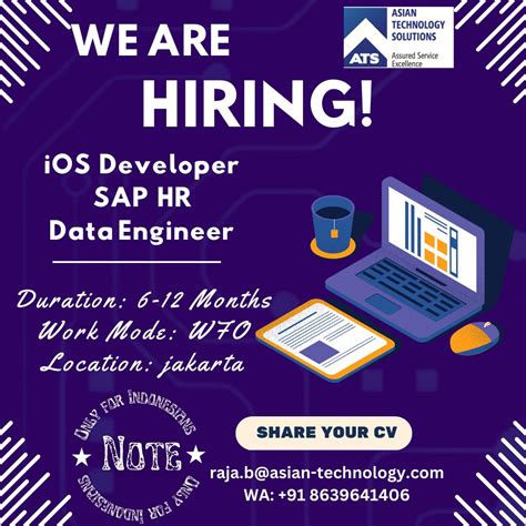 Linkedinfam Ats Hiring Iosdeveloper Java Swift Kotlin Obectivec Rajashekar Bommena