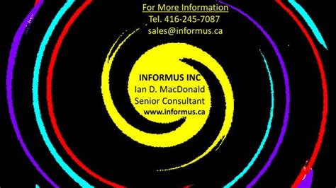 Successful Salesmanagementpowerpoint8jan2015 1 PPT