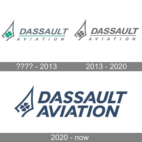 Dassault Aviation Logo