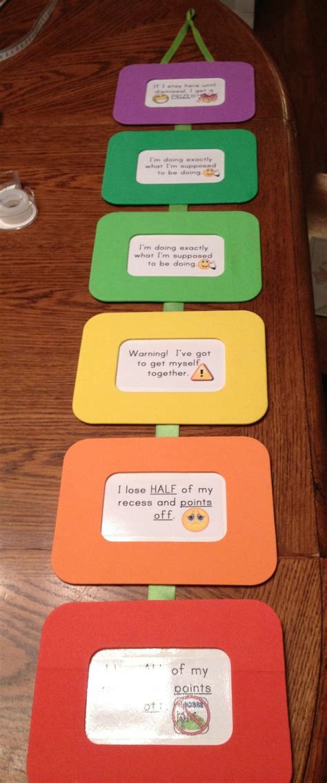 Teaching Classroom Management Dollar Tree Classroom Teaching Classroom