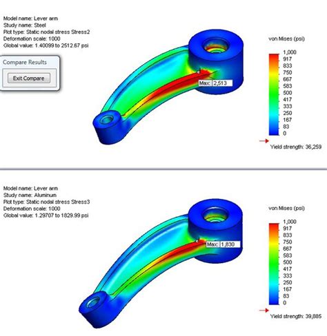 28 Ansys Ideas Ansys Finite Element Analysis Cfd Simulation