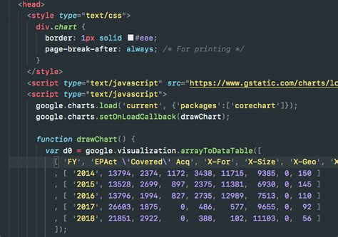 Coloring Issue With Strings In Sql Issue Monokai Pro Vscode
