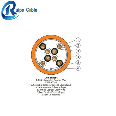 Fr Xiosl Cu Mgt Xlpe Is Os Lszh Swa Lszh Pairs And Triads Mica Taped Xlpe