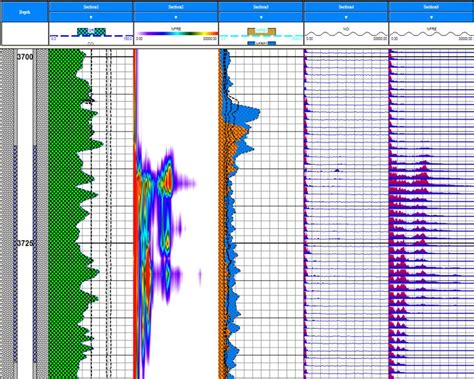 Casing Inspection Specialists Empire Wireline Special Services