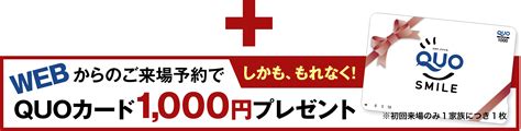タウンプラン｜【公式】マルワタウン惣社町46 丸和住宅
