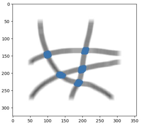 Python Computer Vision Question Relating Harris Corner Detector Not Detecting Properly
