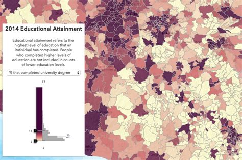 Generate Arcade Expressions For Data Exploration Web Apps